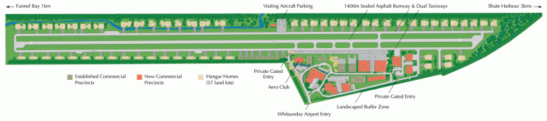 WAVE Masterplan | Whitsunday Airport
